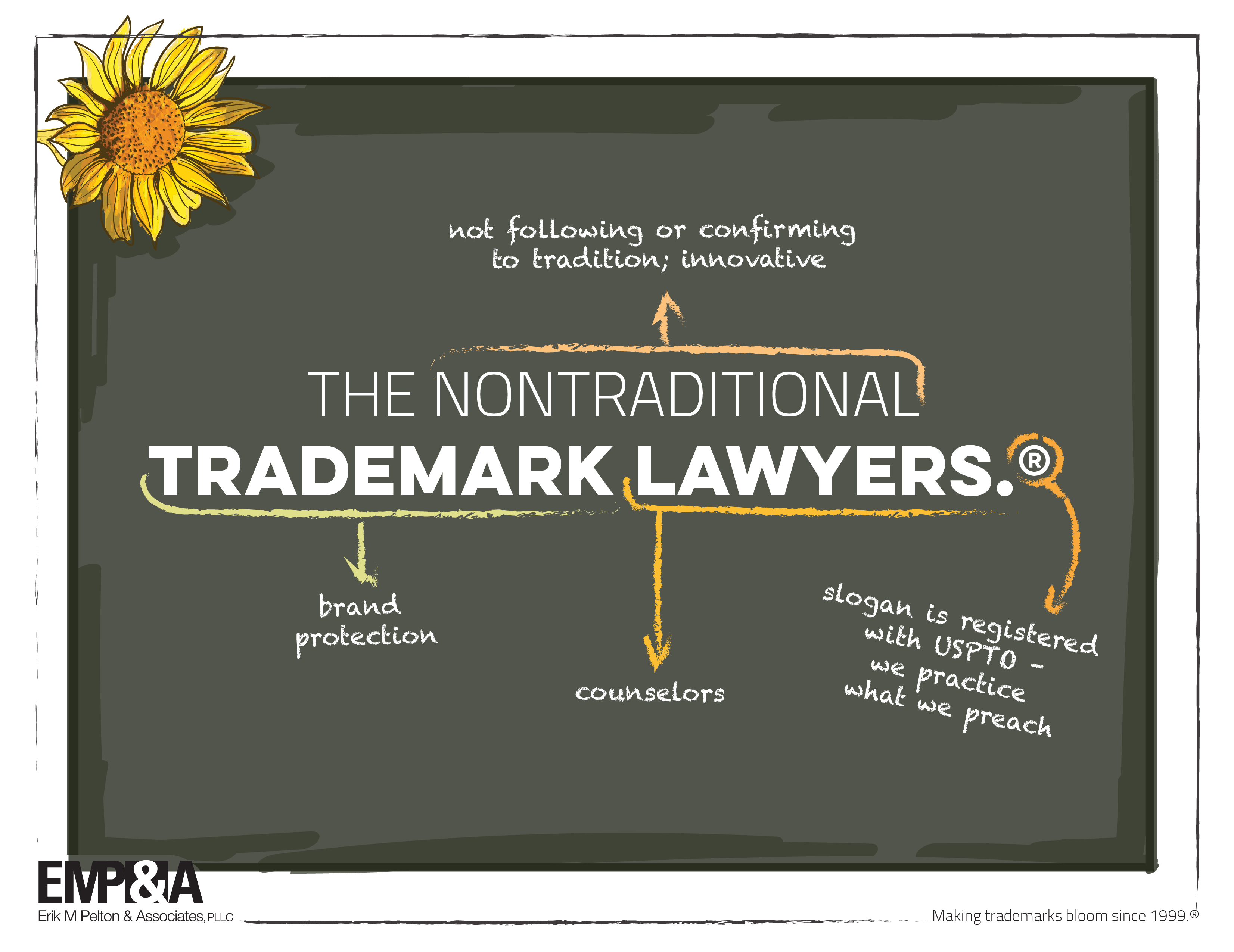 25 Non Traditional Trademark Examples to Inspire Your Branding | Erik M ...
