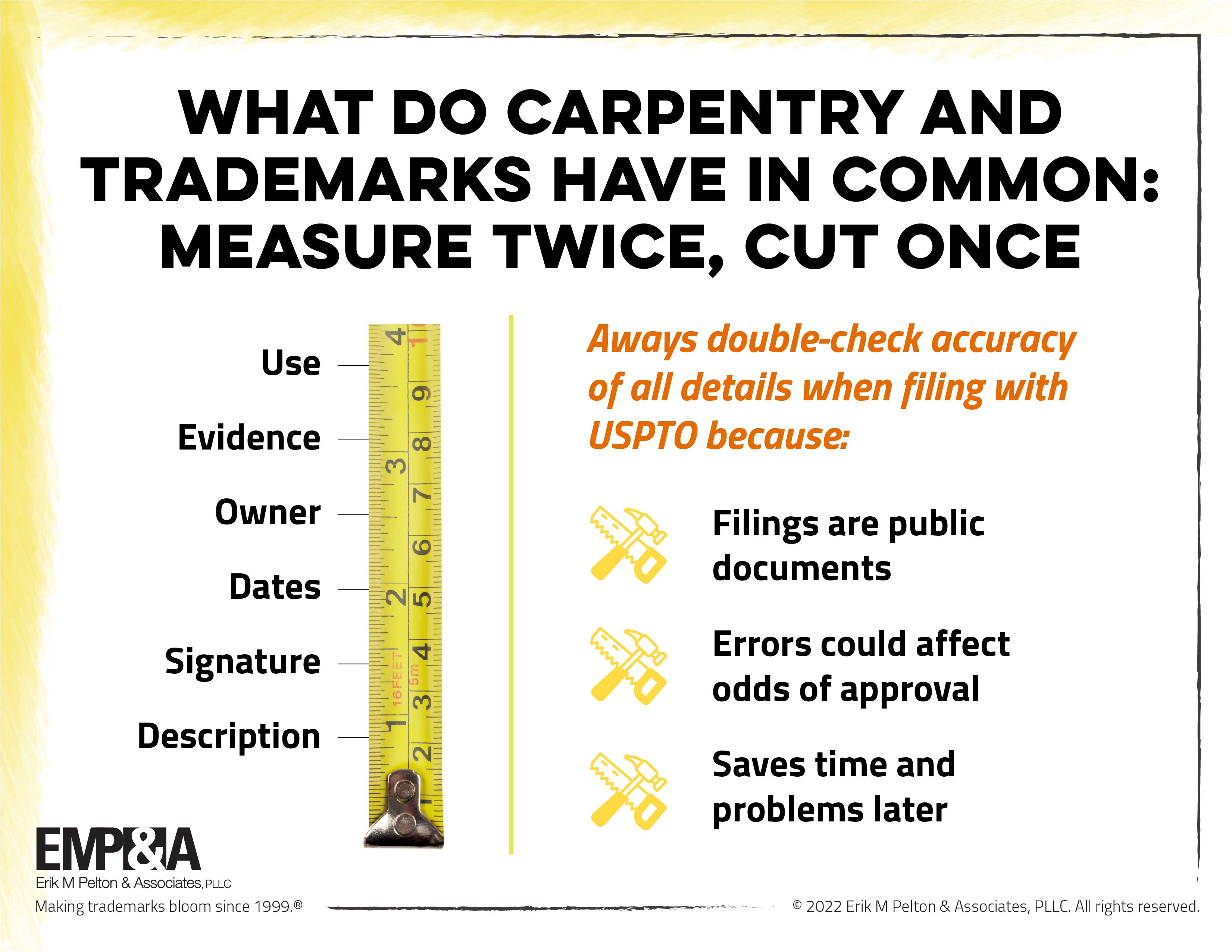 Constructing Trademark Protection: Measure Twice, Cut Once | Erik M ...