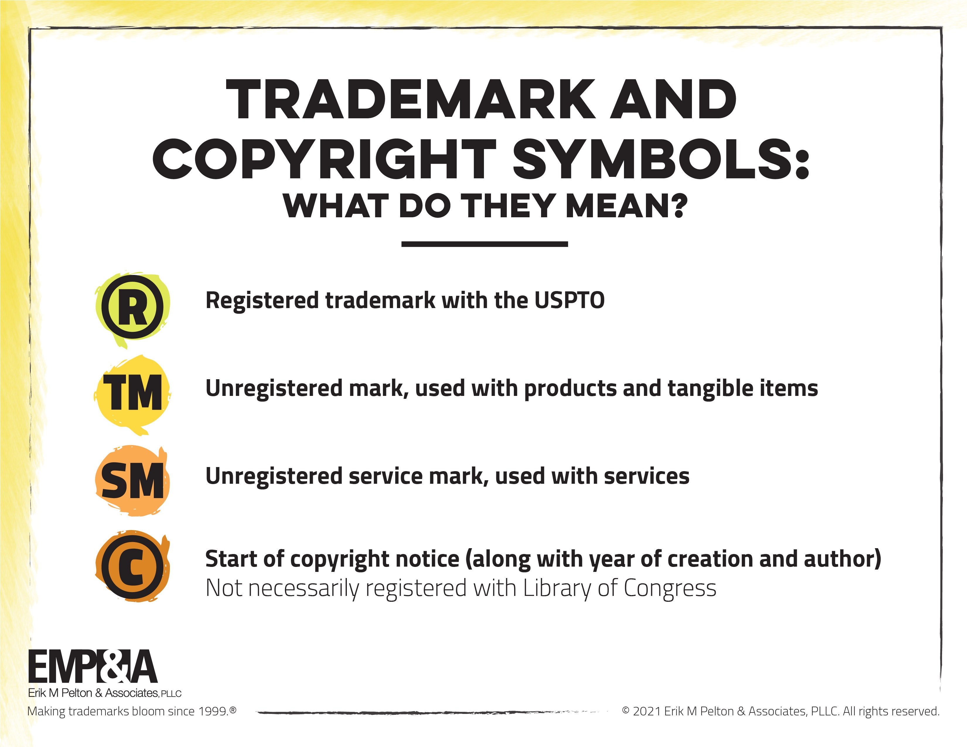 Everything You Need to Know About Copyright Registration | Erik M ...