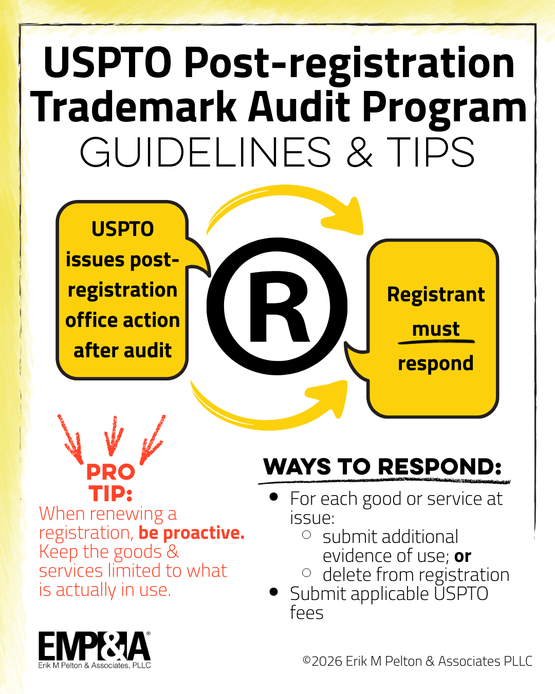 The USPTO's Post-registration Trademark Audit Program Explained | Erik ...